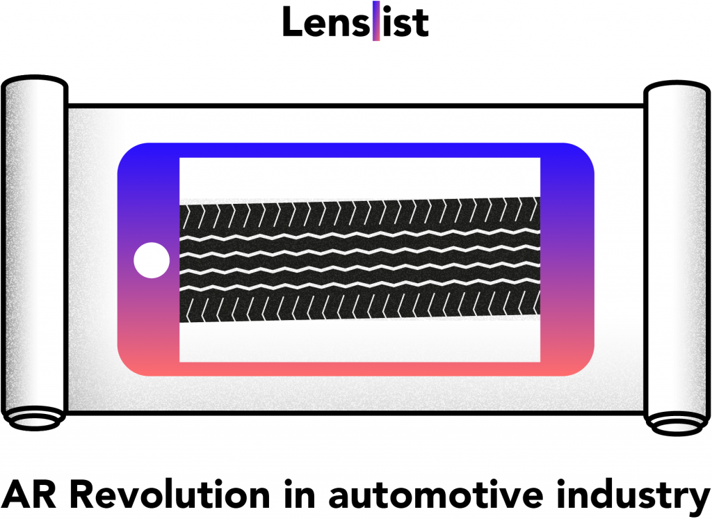 AR Revolution in Automotive Industry Lenslist Blog